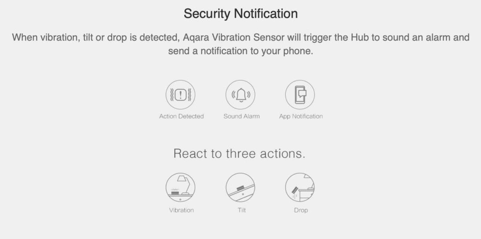 Jual Vibration Sensor Aqara Sensor Getaran Home Automation Di Seller ...