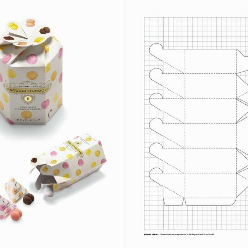 Promo How To Make Interesting And Unique Packaging Design / Package ...