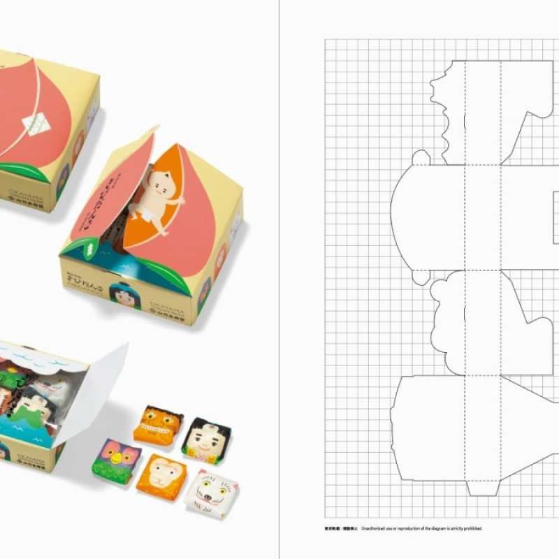 Promo How To Make Interesting And Unique Packaging Design / Package ...