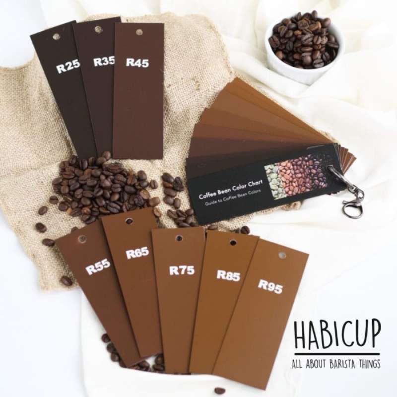 Jual Coffee Roast Color Guide / Roasting Color Guide Biji Kopi Di ...