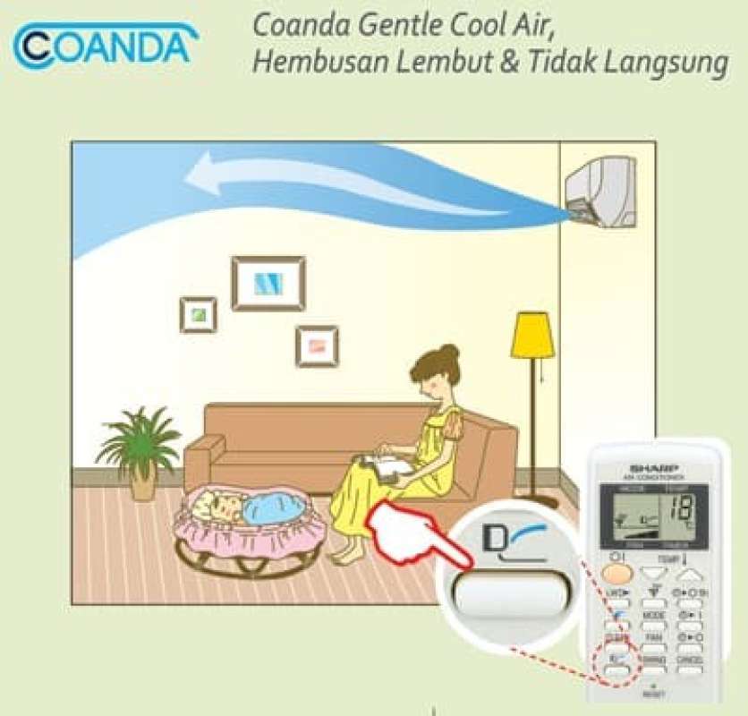 Promo Ac Sharp 2pk Type Ah-a18say (pasang) Thailand Diskon 1% Di Seller ...