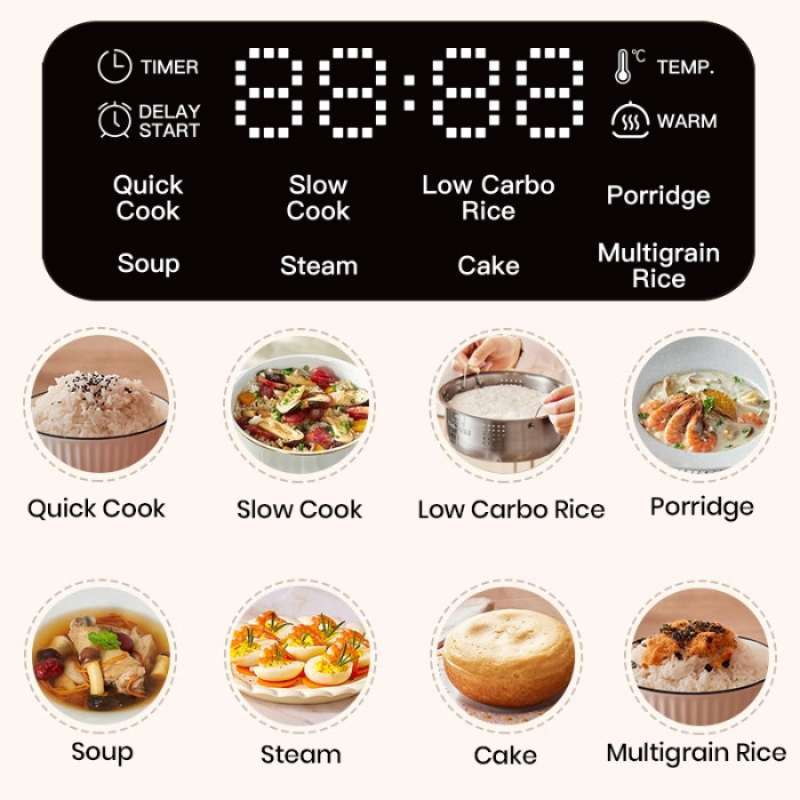 Promo Rice Cooker Mecco Low Carbo Sugar Watt 1.8 Liter Mejikom Mecoo ...