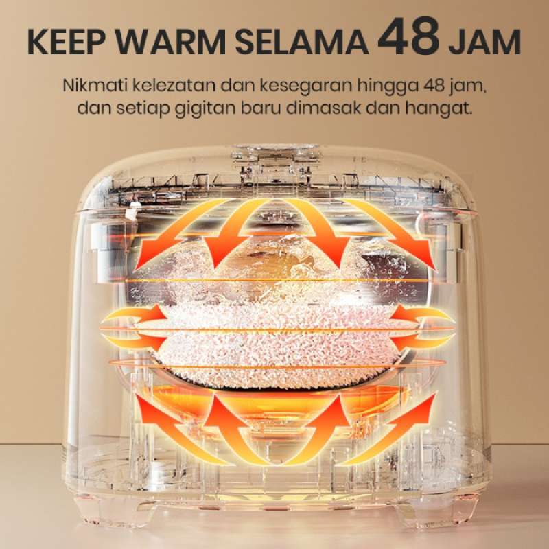 Promo Rice Cooker Mecco Low Carbo Sugar Watt 1.8 Liter Mejikom Mecoo ...