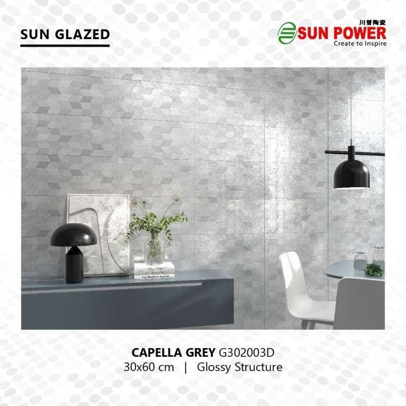 Jual Keramik Dinding Body Putih Glossy Structure - Capella Series 30x60 ...
