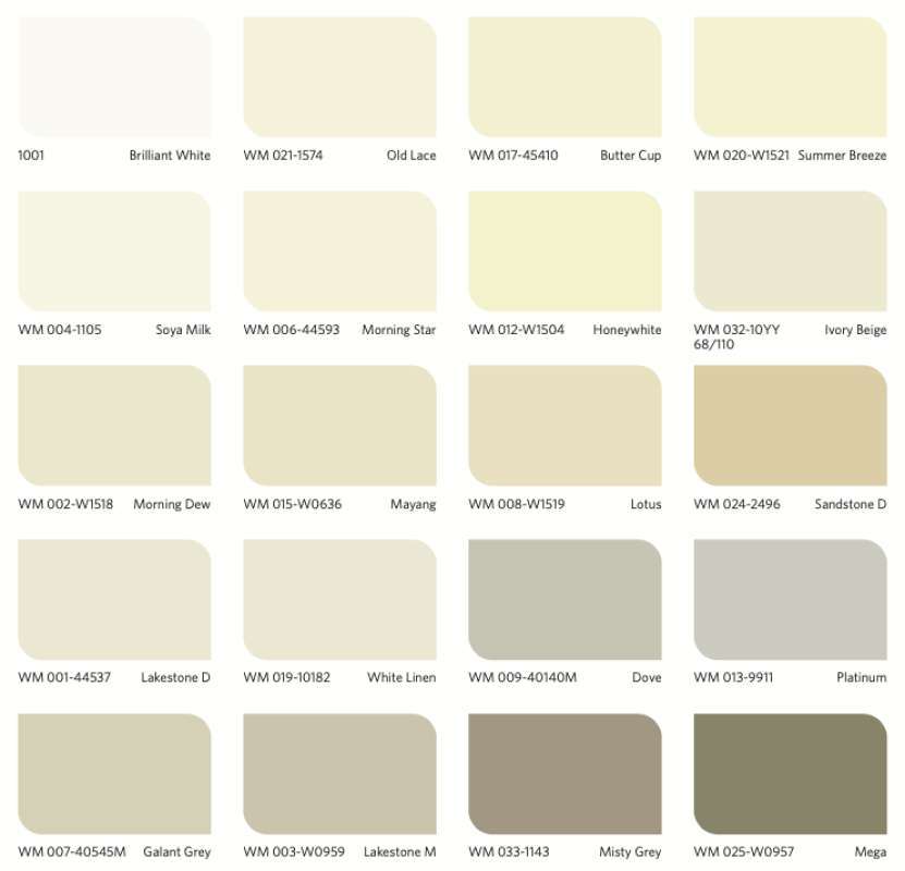 Promo Nippon Paint Weatherbond Max Ready Mix Cat Tembok Eksterior [2 ...