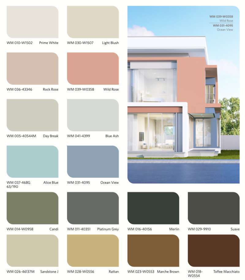 Promo Nippon Paint Weatherbond Max Ready Mix Cat Tembok Eksterior [2 ...