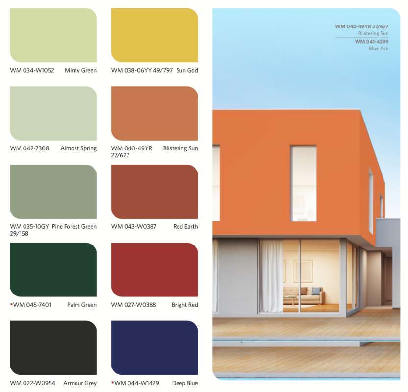 Promo Nippon Paint Weatherbond Max Ready Mix Cat Tembok Eksterior [2 ...