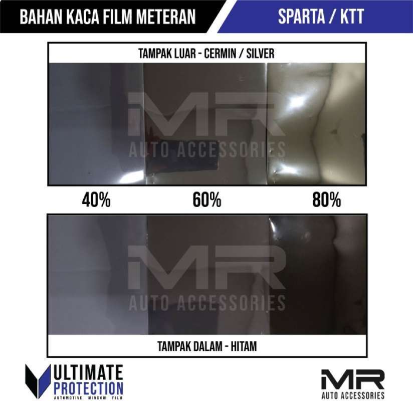 Jual Kaca Film Sparta / Ktt / One Way Silver Untuk Mobil Dan Gedung Meteran - 40 Persen Di ...
