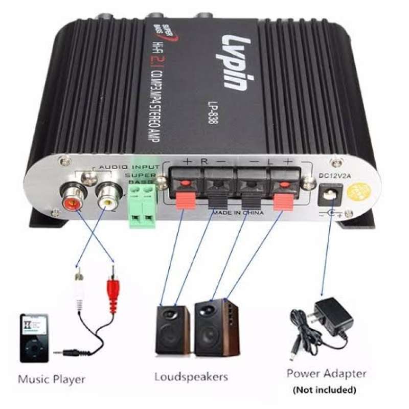 Promo Power Amplifier Amfli Ampli 12v Speaker Pasif Aktif Stereo Mobil ...