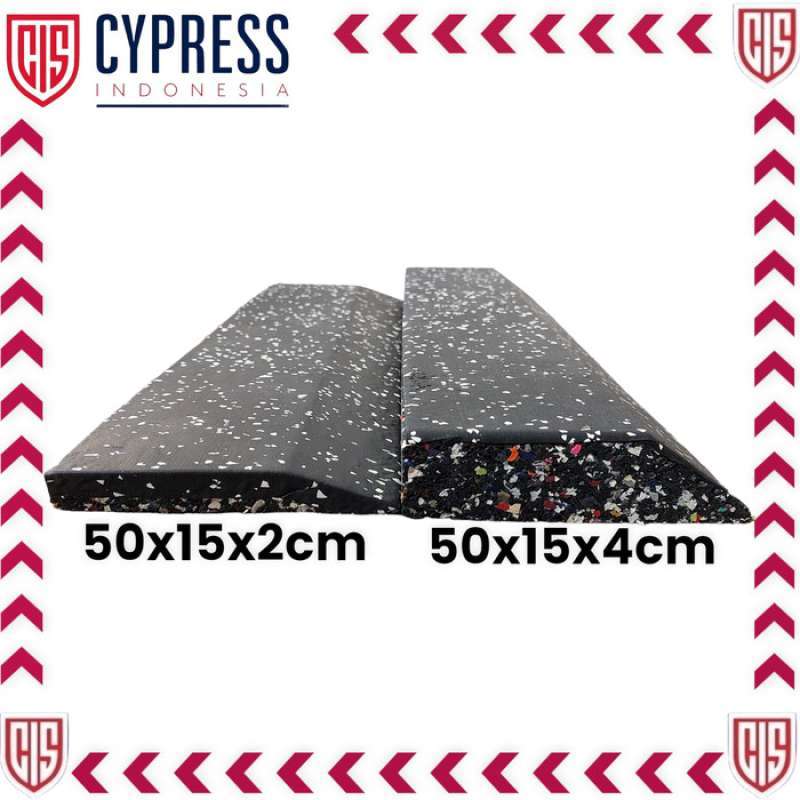 Jual Rubber Edge Ramp Flooring | Tanjakan Lantai Karet Di Seller ...