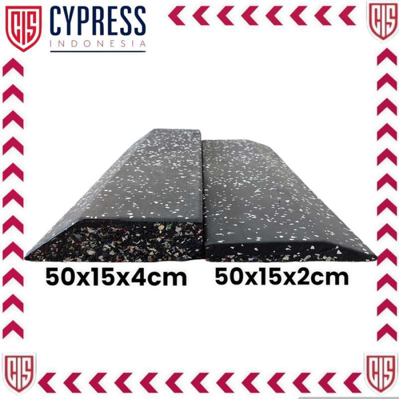 Jual Rubber Edge Ramp Flooring | Tanjakan Lantai Karet Di Seller ...
