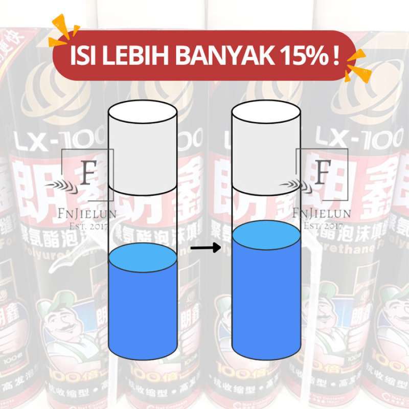 Jual Pu Foam Sealant Spray 750ml Polyurethane Lx 100 Di Seller Shin Store - Cengkareng Timur ...