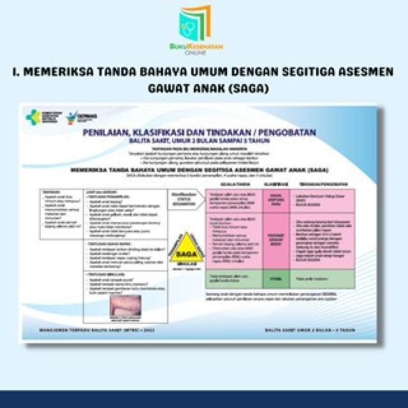 Jual Paket Poster Mtbs (manajemen Terpadu Balita Sakit) Kebidanan ...