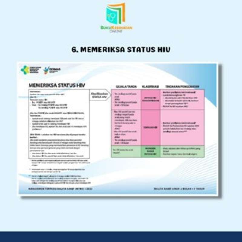 Jual Paket Poster Mtbs (manajemen Terpadu Balita Sakit) Kebidanan ...