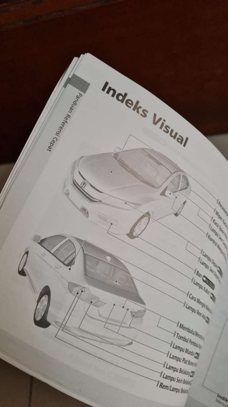 Jual Buku Manual Book Pedoman Mobil Honda City Gen-4 2014-2020 Gm6 ...