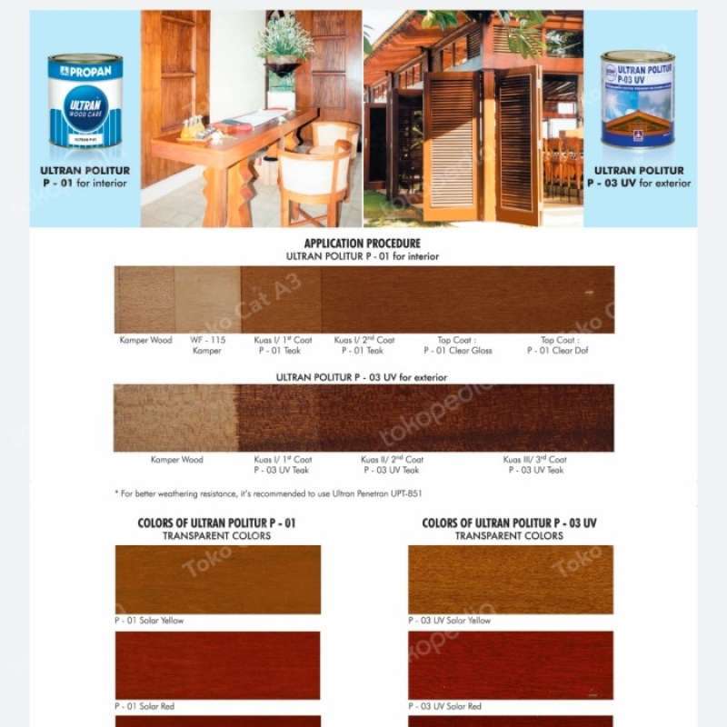 Promo Promo- Propan Ultran P-03 1liter Politur/vernis Kayu - Natural ...