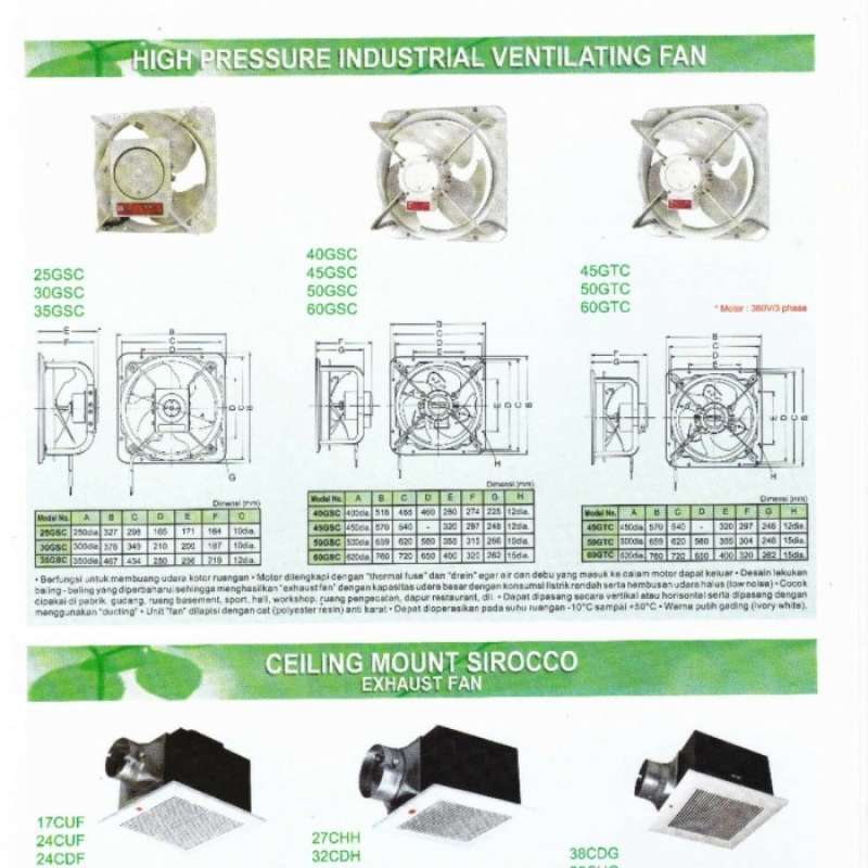 Promo Exhaust Fan Industrial Kdk 16 Inci 40gsc Diskon 23% Di Seller ...