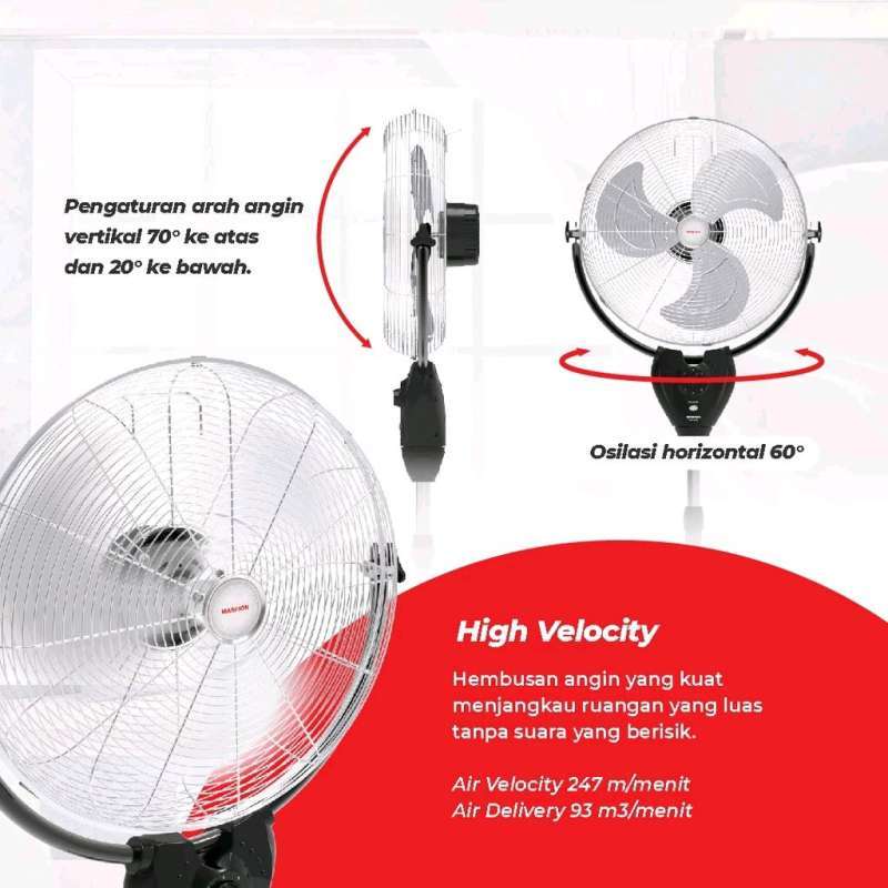 Jual Maspion Kipas Angin Berdiri Power Stand Fan 20 Inchi 80w Pw-507 S ...