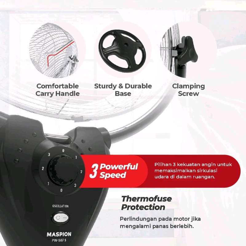 Jual Maspion Kipas Angin Berdiri Power Stand Fan 20 Inchi 80w Pw-507 S ...