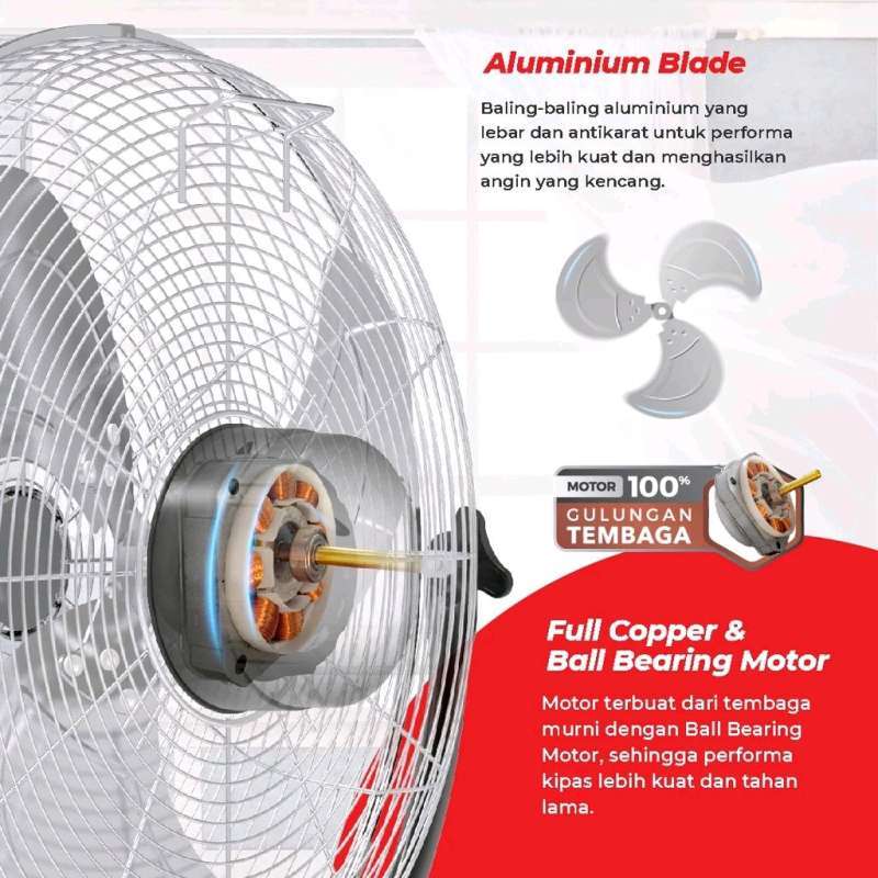 Jual Maspion Kipas Angin Berdiri Power Stand Fan 20 Inchi 80w Pw-507 S ...