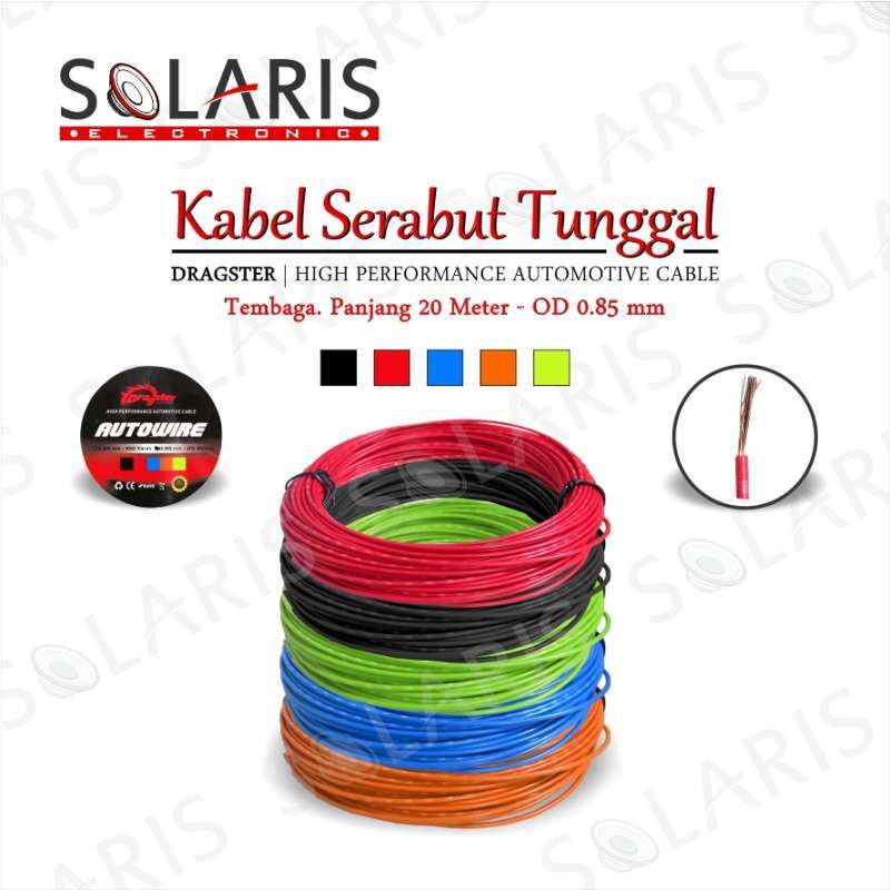 Harga Kabel Kabel Mobil 💯 Terbaru, Spesifikasi, & Kredit Desember 2025