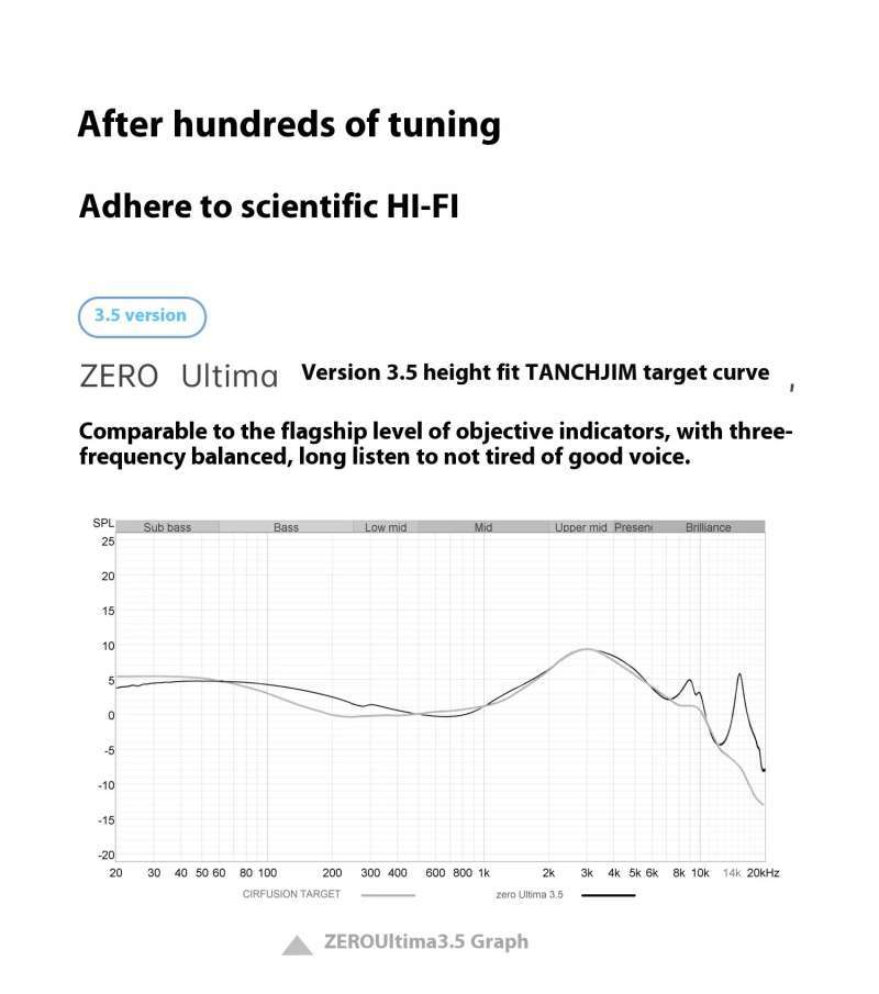 Promo Tanchjim Zero Ultima 10mm Dynamic Driver With Mic – Iem Hi-res ...