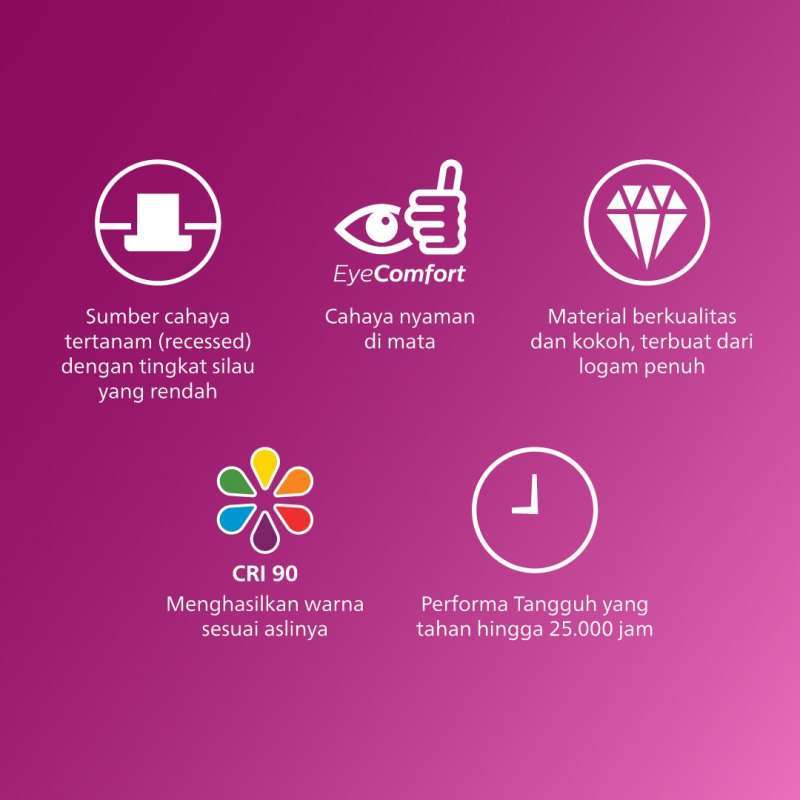Promo Lampu Downlight Philips Dl260 Rd D90 11w 965 Cahaya Putih Diskon ...