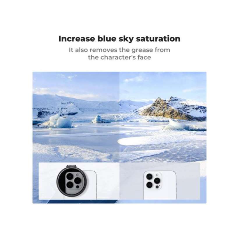 Jual K&f Concept Clip On 67mm Variable Nd2-32 Magnetic Phone Lens Filter Kit For iPhone Samsung ...