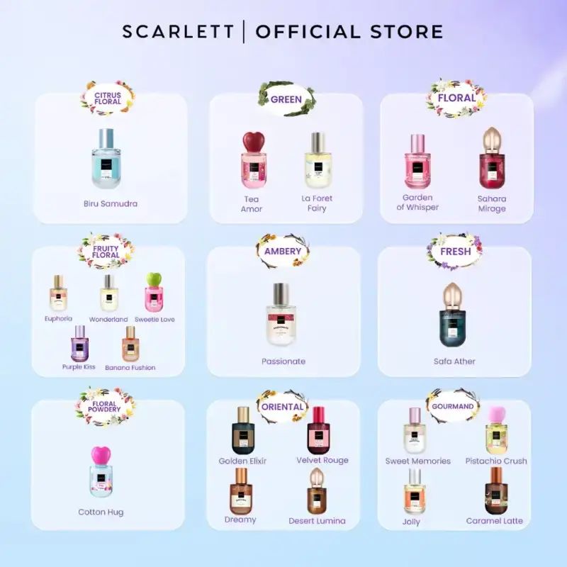 Jual New! Scarlett Extrait De Parfum 30ml - Safa Ather - The Golden ...