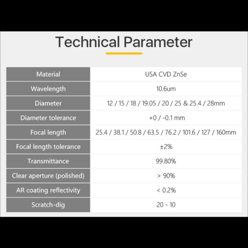 Jual Original Cloudray Lensa Co2 Laser Usa Cvd Znse Meniscus - D28 F101.6 Et3 Di Seller 3d Zaiku ...
