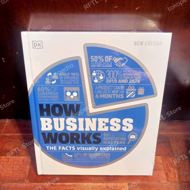 Jual Dk - How Business Works: The Facts Visually Explained Di Seller ...