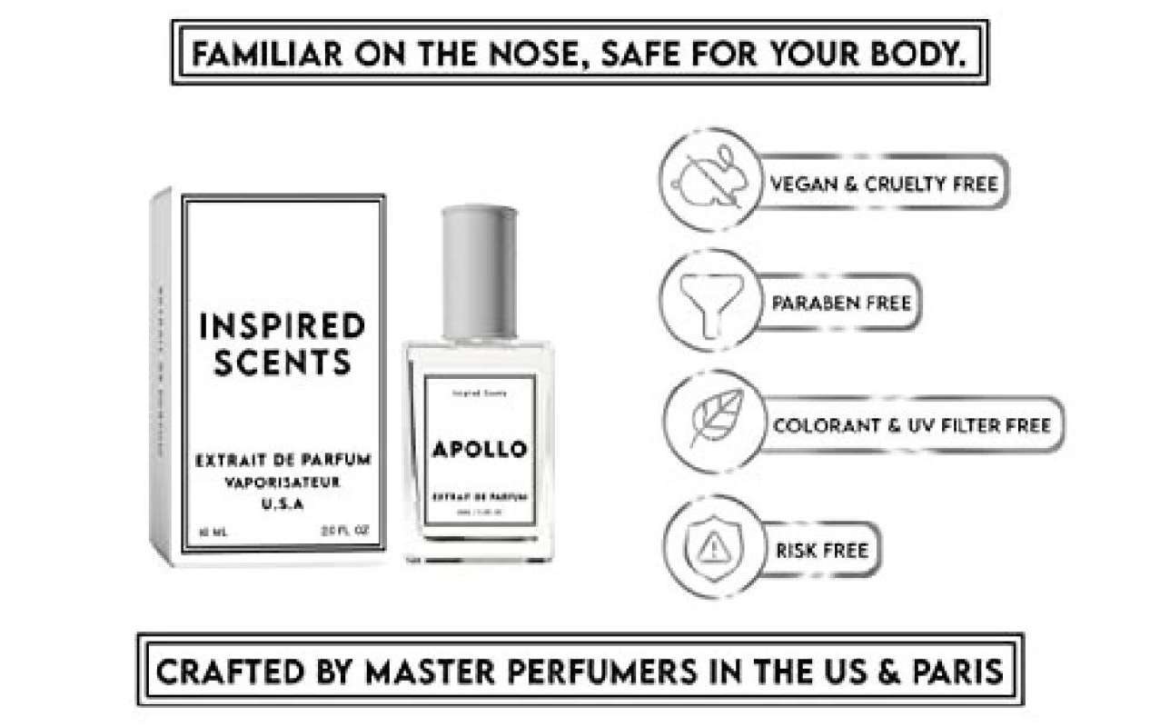 Jual Inspired Scents - Apollo - Cologne For Men-inspired By Creed ...