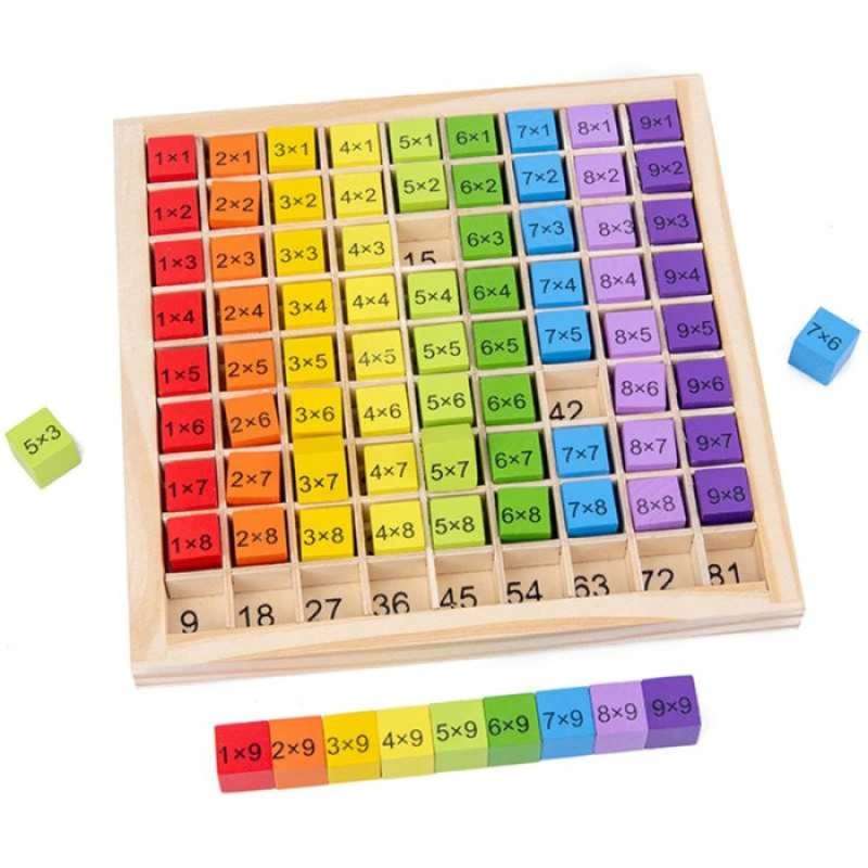 Jual tabel perkalian berhitung puzzle matematika montessori anak QWZ445 ...