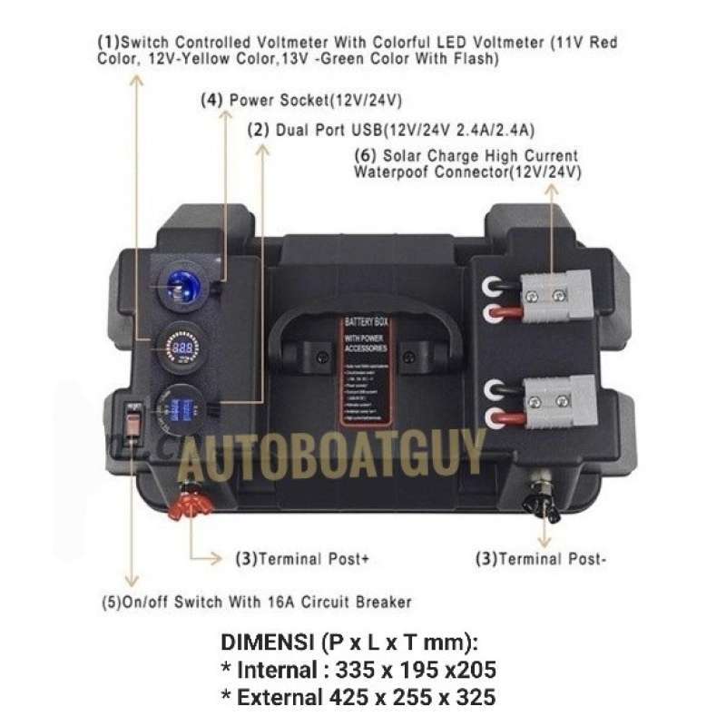 Jual Battery Box ( Boks Aki / Baterai ) Untuk Trolling Motor / Camper ...