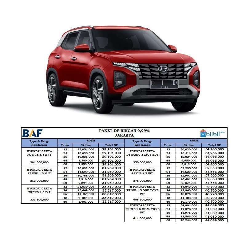 Jual Hyundai Creta Style 1.5 Mobil [Paket DP Ringan 9,99% Jakarta] di ...