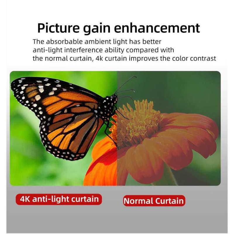 Jual Kain Layar Proyektor Anti Light Ambient Screen Projector Portable ...