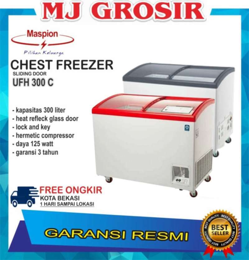 Online Mall Blibli.com, Sensasi Belanja Online Shop ala Mall