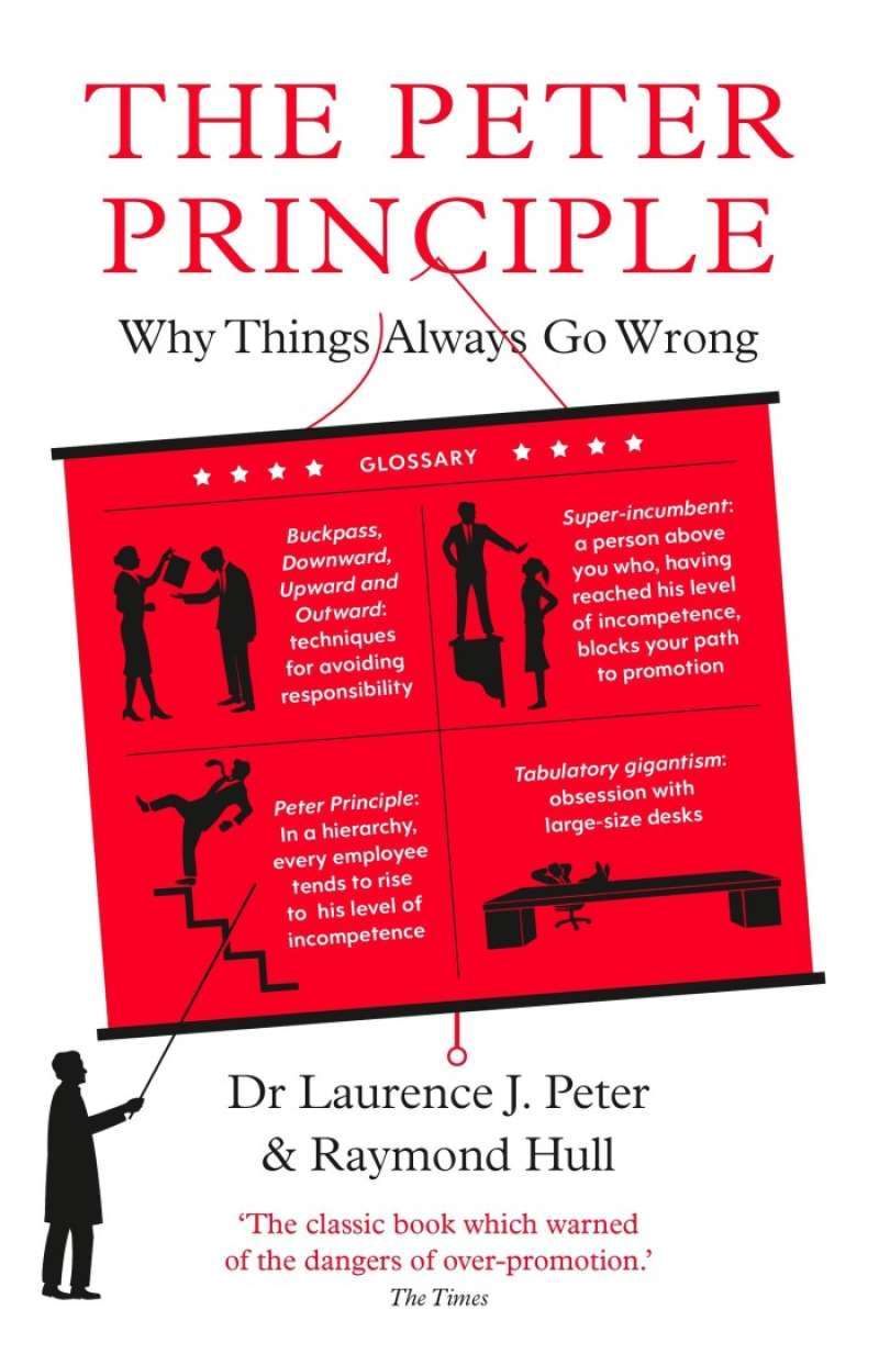 Promo The Peter Principle by Laurence J. Peter - English Diskon 23% di ...