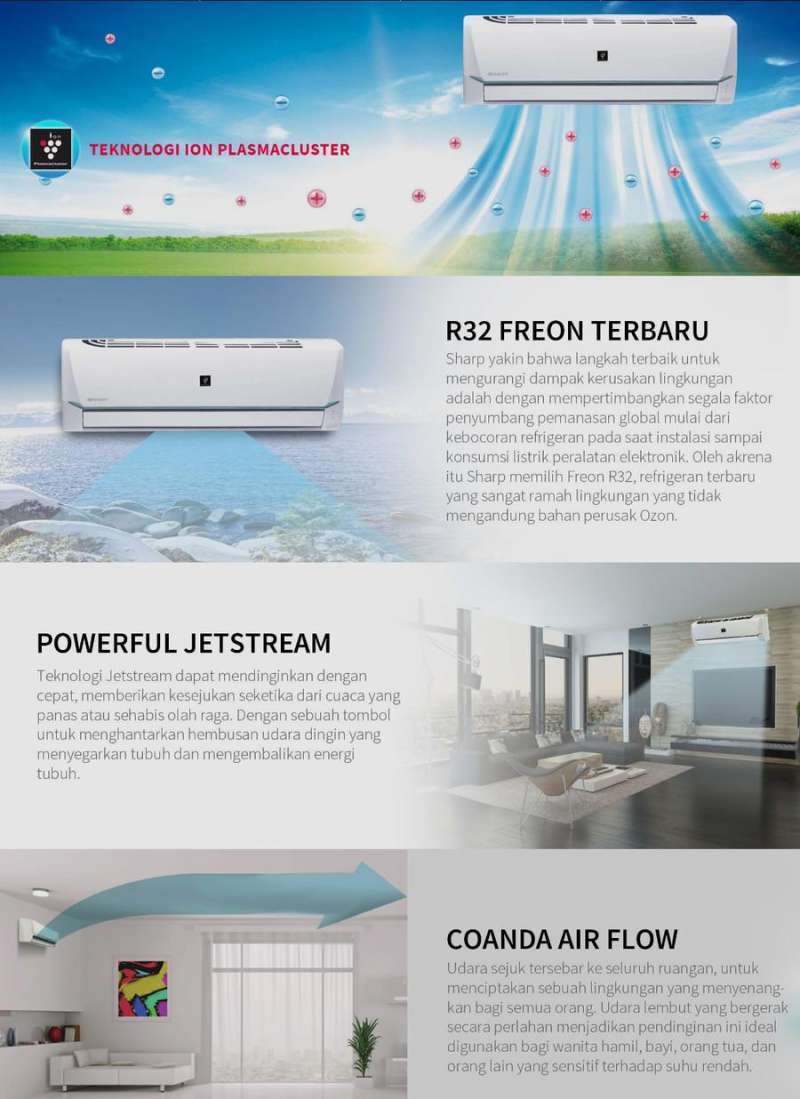 Jual AC Split SHARP Jet Stream Plasmacuster 1.5PK AH-AP12SSY (R-32) di ...