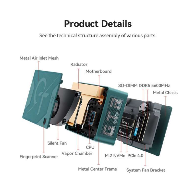 Jual Mini Pc Gaming Beelink Gtr7 Pro Ryzen9 7940hs 32gb/1tb Windows 11 ...