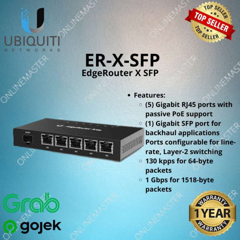 Promo Ubiquity Edge Router Er-x-sfp, Diskon 23% Di Seller Silia Store - Kalibata, Kota Jakarta ...