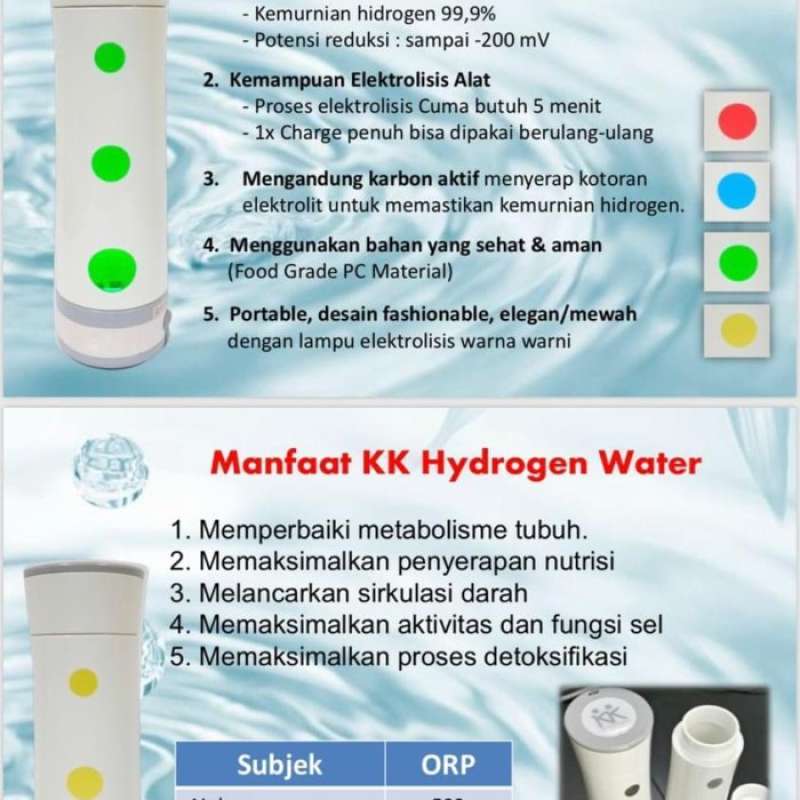 Promo Kk Hydrogen Water Diskon 23% Di Seller Super Self - Sonokwijenan ...