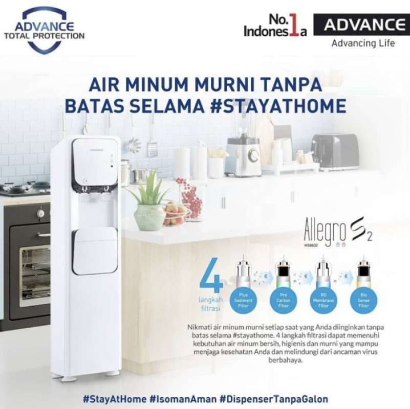Promo Dispenser Advance Alegro S2/dispenser Tanpa Galon Diskon 23% Di ...