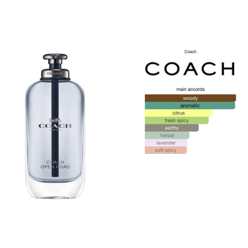 Promo Coach Open Road Man Edt - 100 Ml Diskon 31% Di Seller Zataru Official Store - Zataru ...