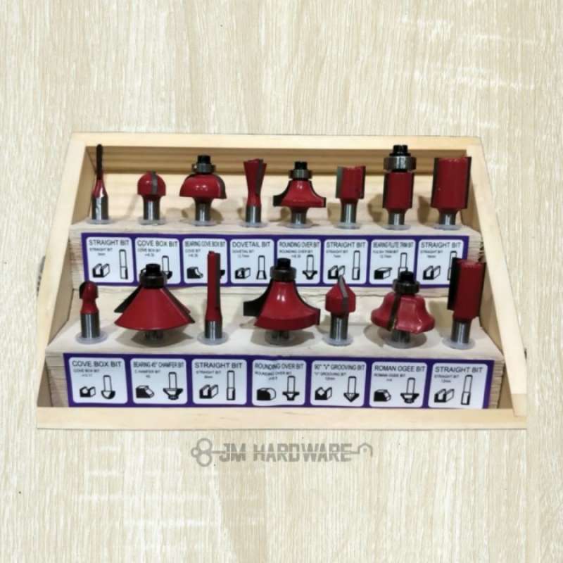 Promo Mata Router Set Diskon 23% Di Seller Cv. Kenesi Sukarindo ...