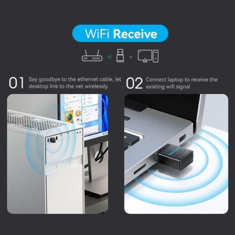 Jual Vention USB Wi-Fi Receiver Dual Band 2.4 Ghz / 5 Ghz Mini Size ...