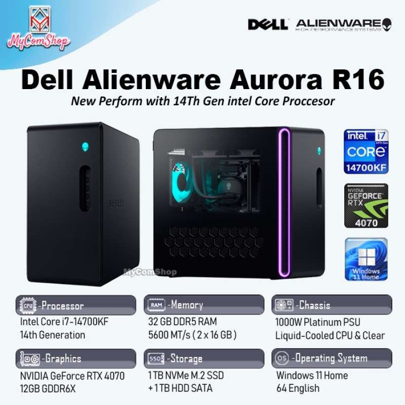 Jual Dell Alienware Aurora R16 I7-14700kf 32gb 1tb Ssd 1tb Hdd Rtx 4070 ...