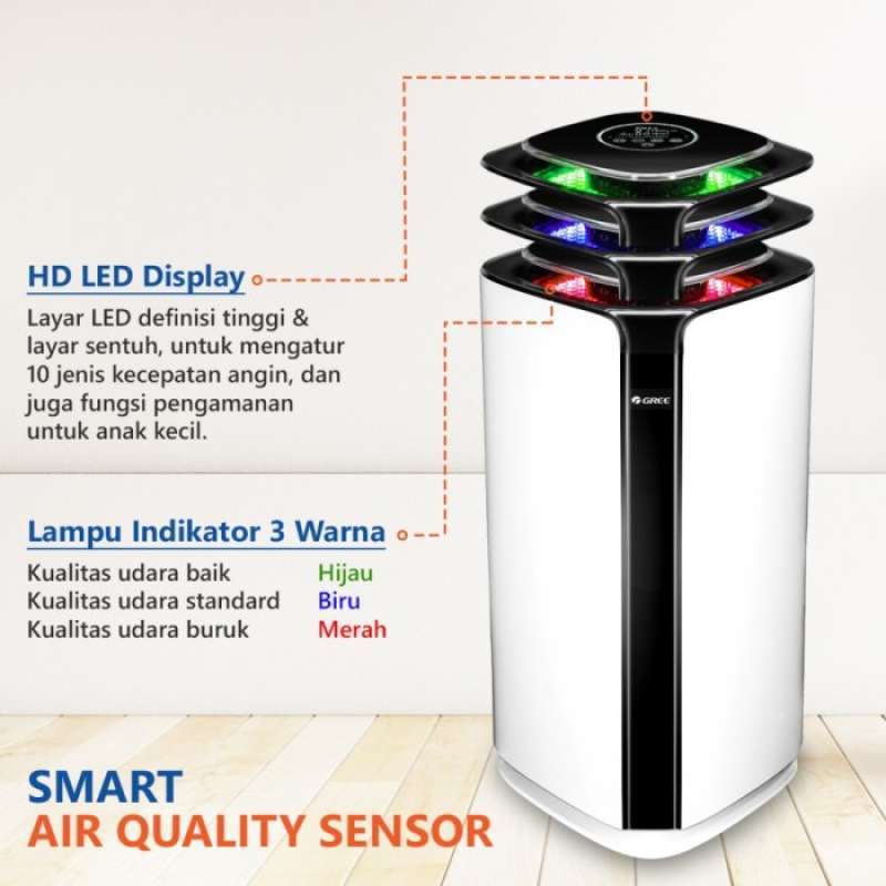 Jual Gree Air Purifier Gcc400Dena True Hepa Filter - Resmi di Seller SN ...