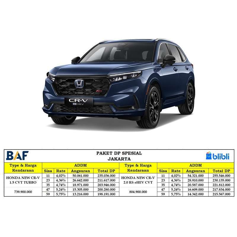 Jual All New Honda Crv 2.0l Rs E:hev Mobil [paket Dp Spesial] - 59 ...