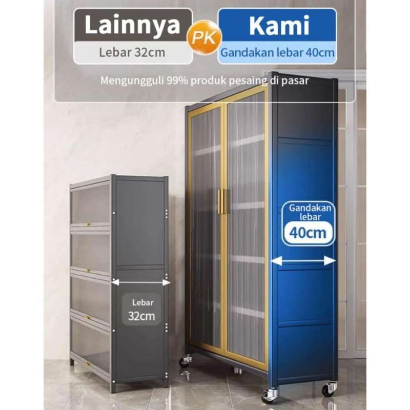 Jual Lemari Dapur 2 Pintu Besi Anti Karat Rak Microwave Besar Anti ...